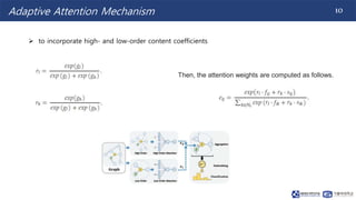 NS-CUK Seminar: V.T.Hoang, Review on "Multi-Order-Content-Based Adaptive Graph Attention Network ...