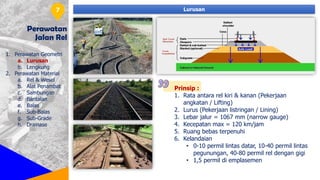 230729 _ Perawatan Prasarana Jalan Rel.pdf