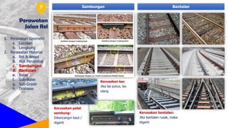 230729 _ Perawatan Prasarana Jalan Rel.pdf