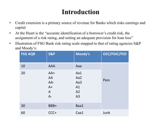 Concentrations of Credit Presentation | PPT