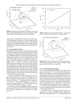 Ultrafast transfer of low-mass payloads to Mars and beyond using aerographite solar sails | PDF ...