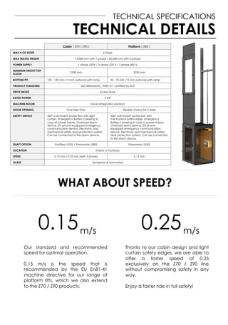 Home Elevator by Antera – Elevate with Innovation & Style | PDF