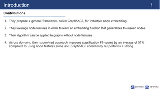 NS-CUK Seminar: H.B.Kim, Review on "Inductive Representation Learning ...