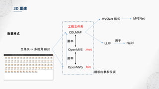 Multi-view RGB reconstruction process MVSNet and NeRF | PPTX