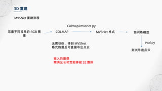 Multi-view RGB reconstruction process MVSNet and NeRF | PPTX