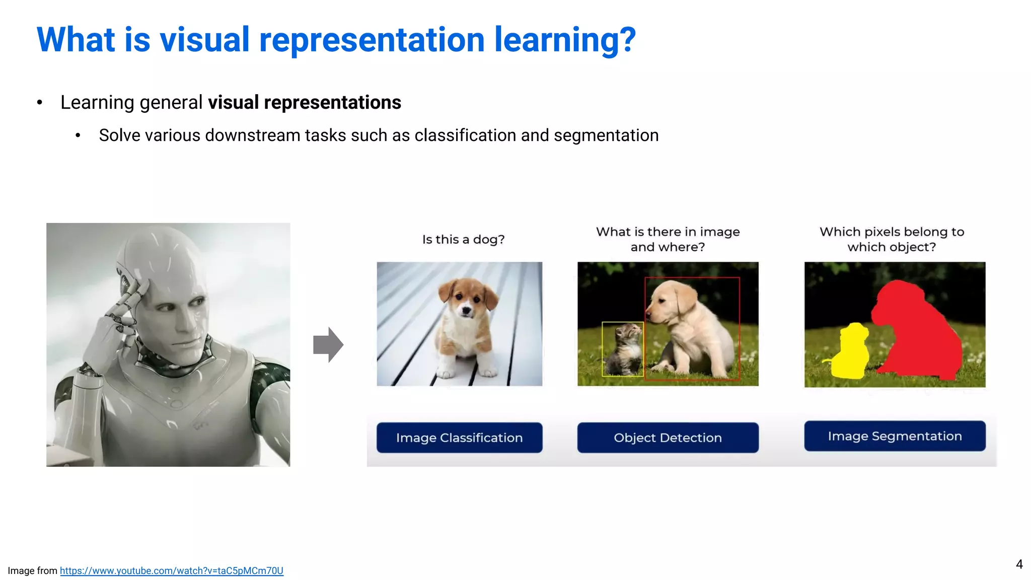 Brief History of Visual Representation Learning | PDF