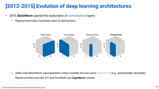 Brief History of Visual Representation Learning | PDF