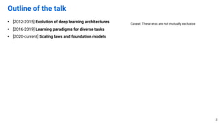 Brief History of Visual Representation Learning | PDF
