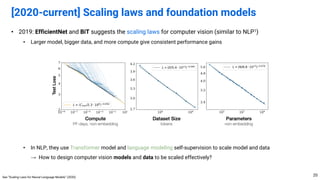 Brief History of Visual Representation Learning | PDF