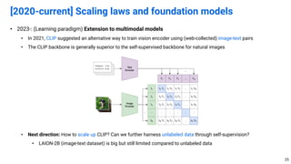 Brief History of Visual Representation Learning | PDF