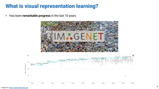 Brief History of Visual Representation Learning | PDF