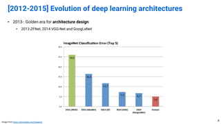 Brief History of Visual Representation Learning | PDF
