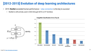 Brief History of Visual Representation Learning | PDF