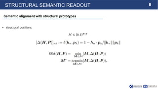 NS-CUK Seminar: J.H.Lee, Review on "Learnable Structural Semantic Readout for Graph ...