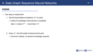 NS-CUK Seminar: H.E.Lee, Review on "Gated Graph Sequence Neural Networks", ICLR 2016 | PPTX
