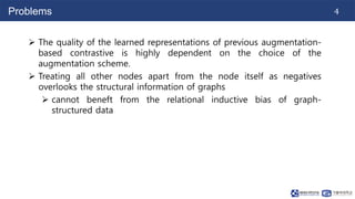 NS-CUK Seminar:V.T.Hoang, Review on "Augmentation-Free Self-Supervised Learning on Graphs", AAAI ...