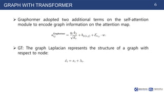 NS-CUK Seminar:V.T.Hoang, Review on "GRPE: Relative Positional Encoding for Graph Transformer ...