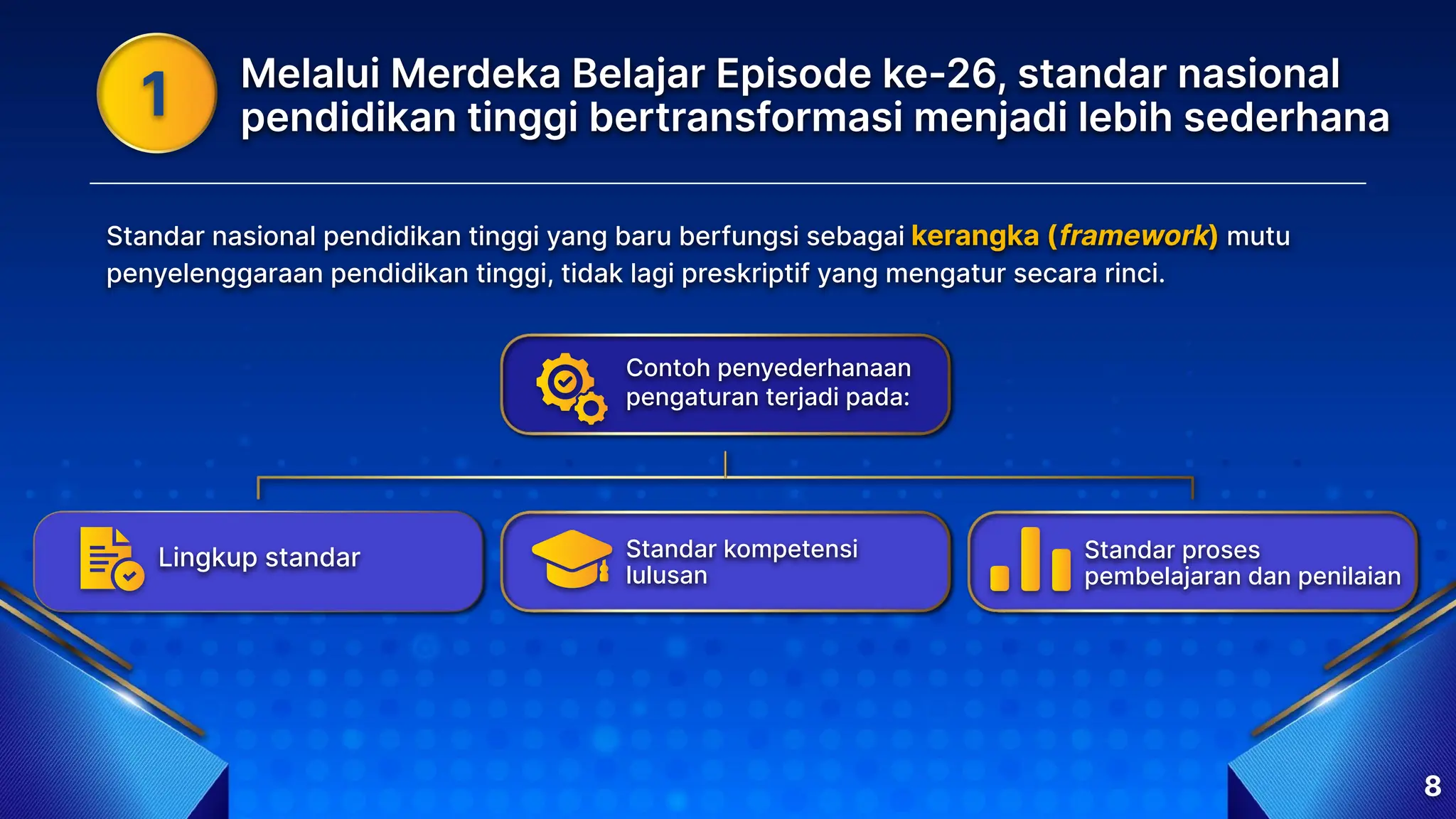 230829 Merdeka Belajar Episode 26 Transformasi Standar Nasional dan Akreditasi Pendidikan Tinggi.pdf