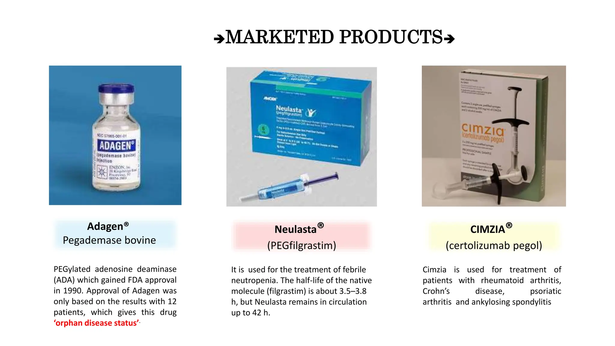 classification, method of preparation nanoparticles | PPTX