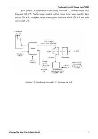 230883351 pltu-pdf | PDF