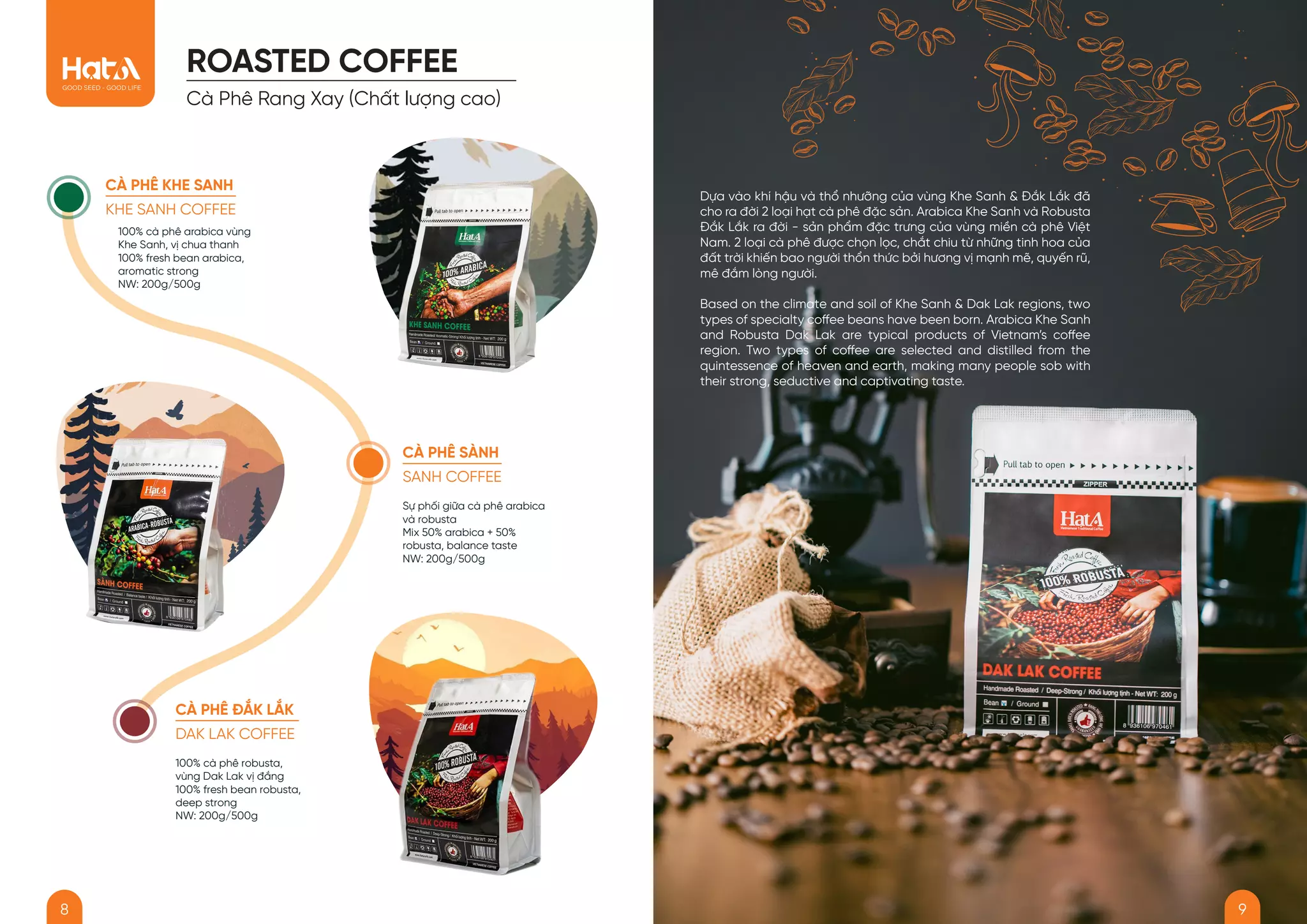 Catalogue Hat A Cafe | PDF