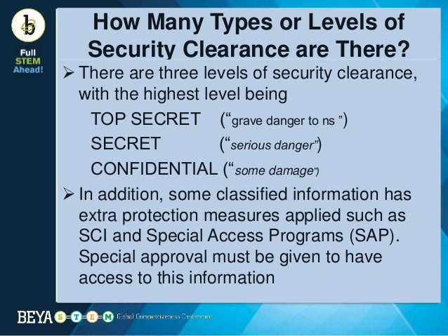 Want a Security Clearance? This is what you need to know