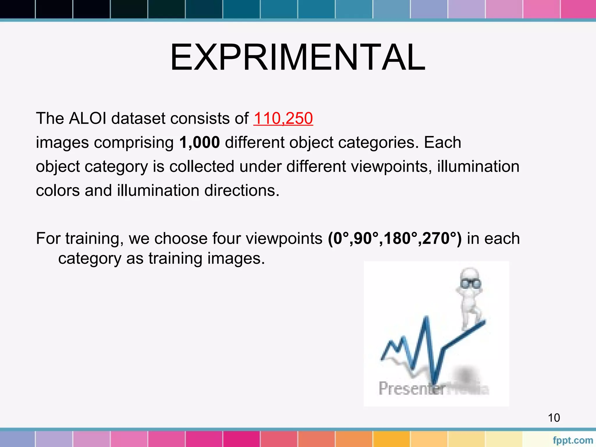 A Cortex Like Model For Object Recognition Using Feature Selective Hashing Ppt