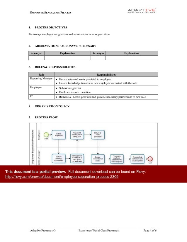Employee Separation Process employee-separation-process