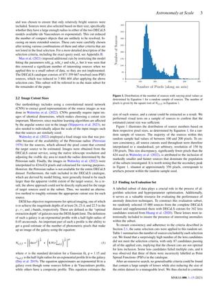 Astronomaly at Scale: Searching for Anomalies Amongst 4 Million Galaxies | PDF