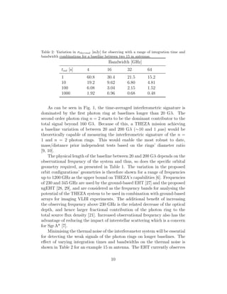 Orbital configurations of spaceborne interferometers for studying photon rings of supermassive ...