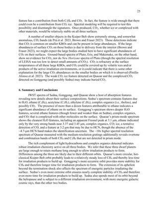 A Tale of 3 Dwarf Planets: Ices and Organics on Sedna, Gonggong, and ...