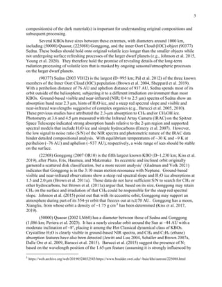 A Tale of 3 Dwarf Planets: Ices and Organics on Sedna, Gonggong, and ...