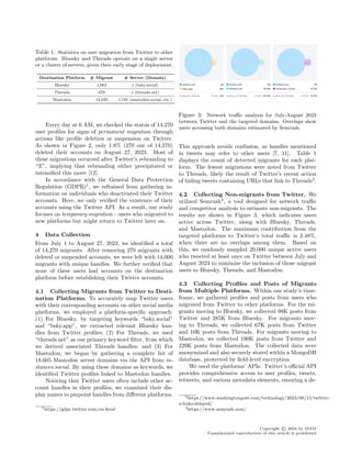 User Migration across Multiple Social Media Platforms | PDF