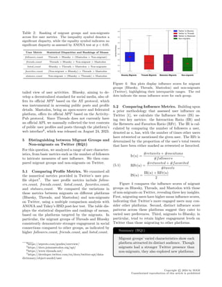 User Migration across Multiple Social Media Platforms | PDF