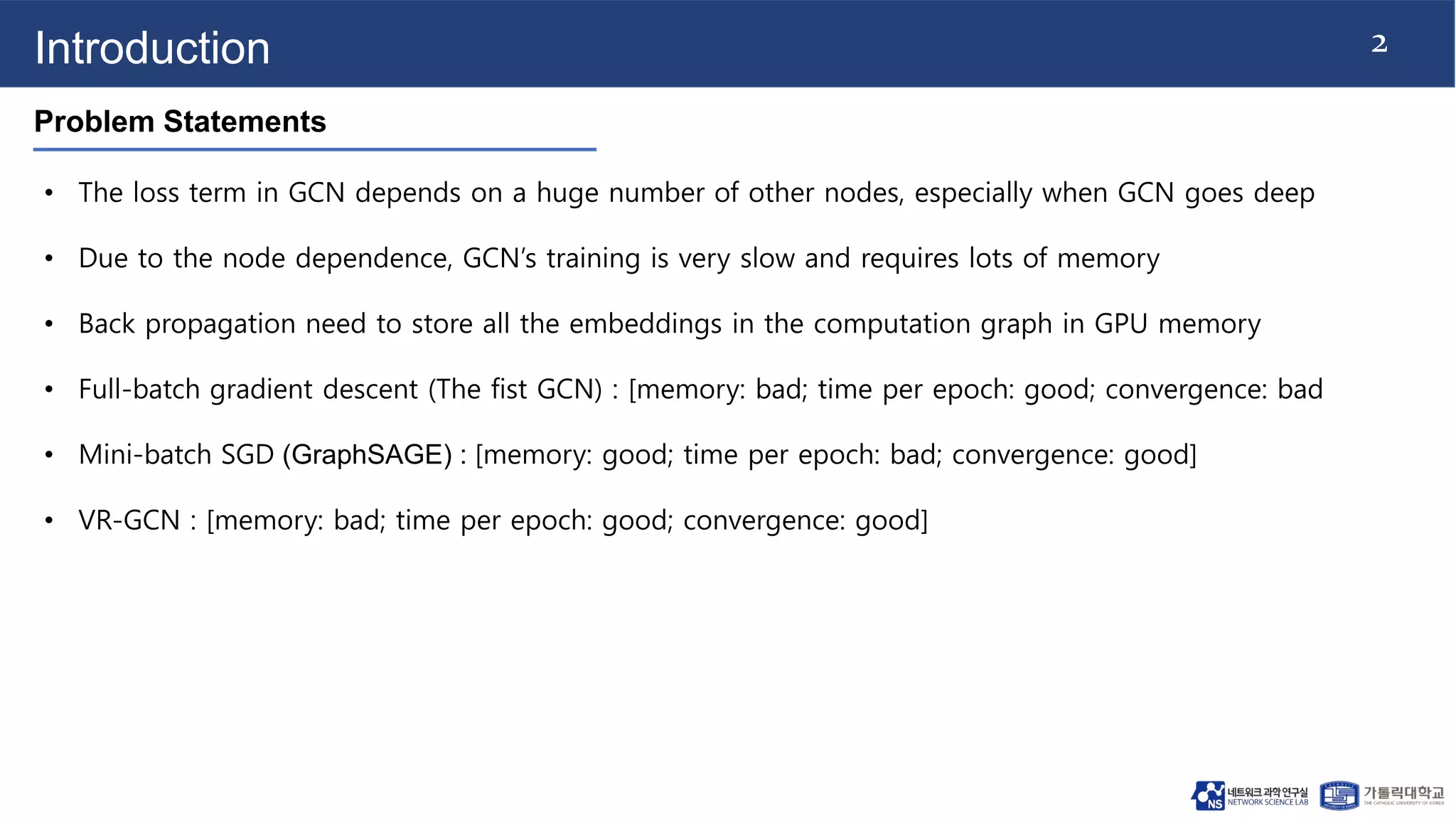 NS-CUK Seminar: H.B.Kim, Review on NS-CUK Seminar: H.B.Kim, Review on