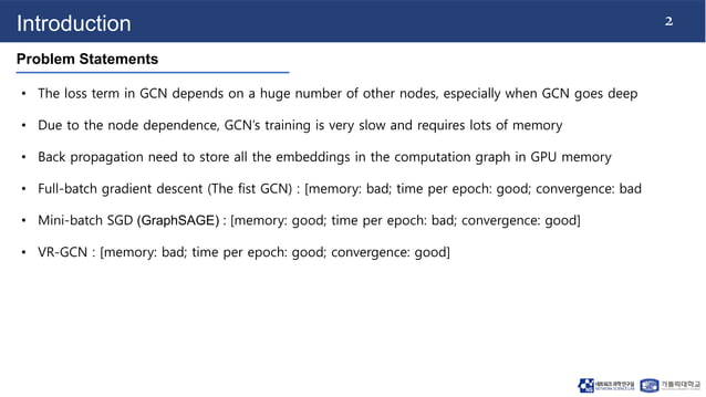 NS-CUK Seminar: H.B.Kim, Review on NS-CUK Seminar: H.B.Kim, Review on