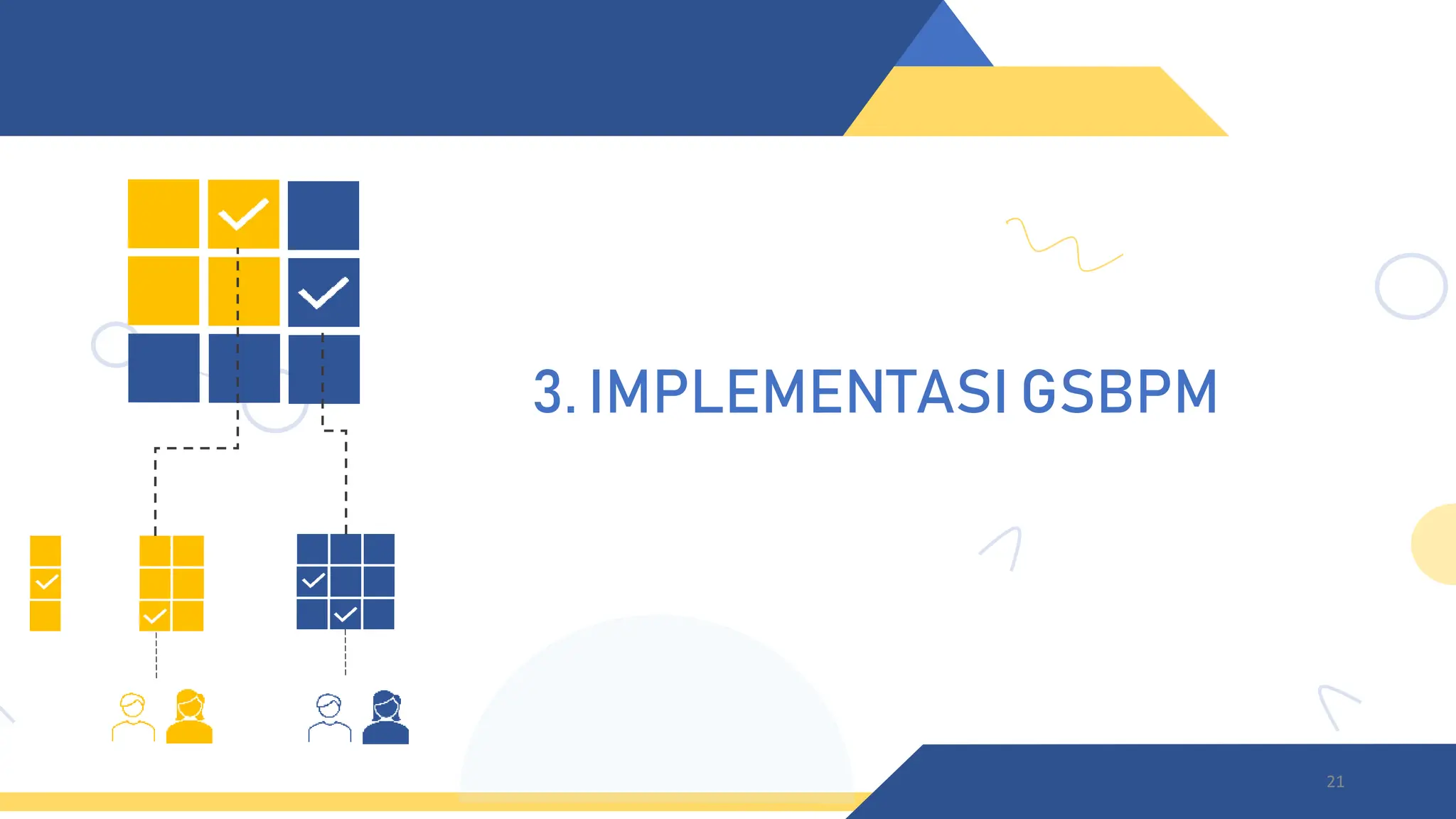 230904_Paparan Bahan Materi Pelatihan Statistik SektoralGSBPM.pptx