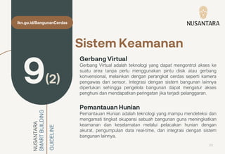 Sosialisasi Smart Building Ibu Kota Nusantara | PDF