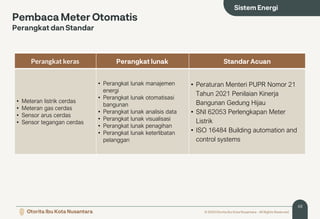 Sosialisasi Smart Building Ibu Kota Nusantara | PDF