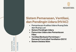 Sosialisasi Smart Building Ibu Kota Nusantara | PDF
