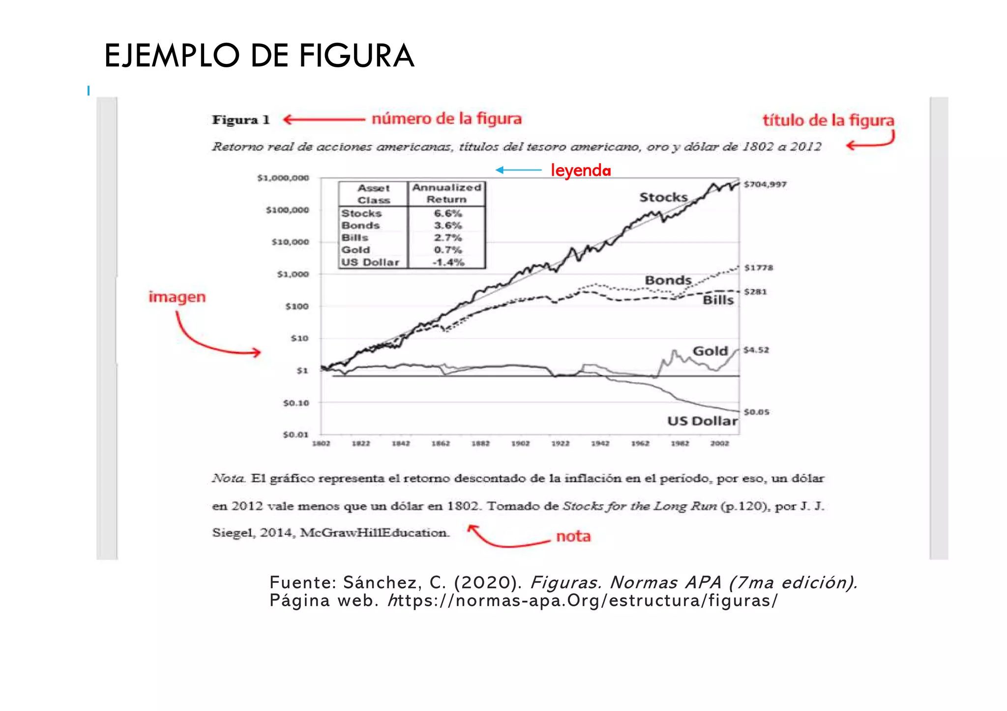 230907 Tablas y figuras estilo APA.pdf