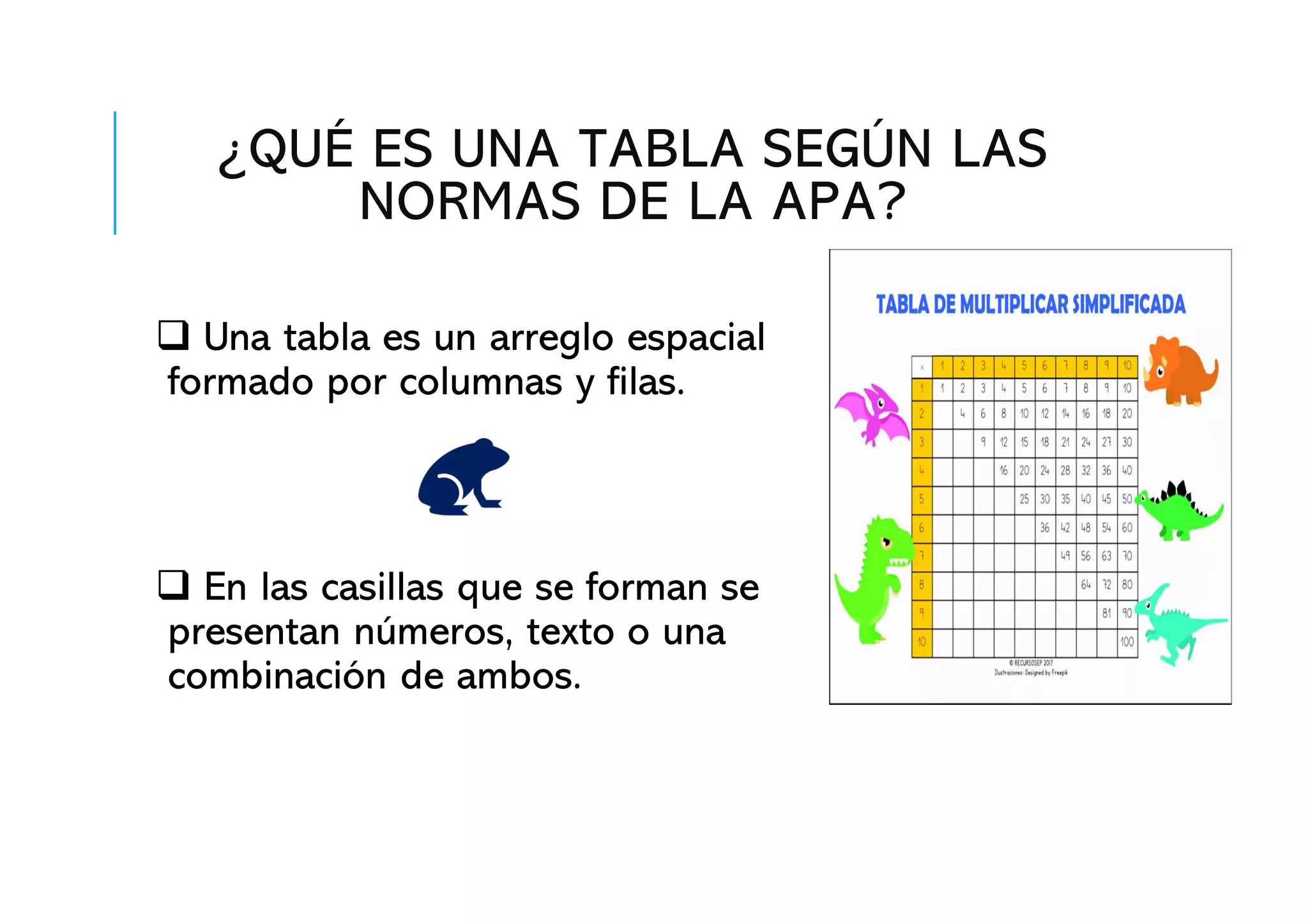 230907 Tablas y figuras estilo APA.pdf