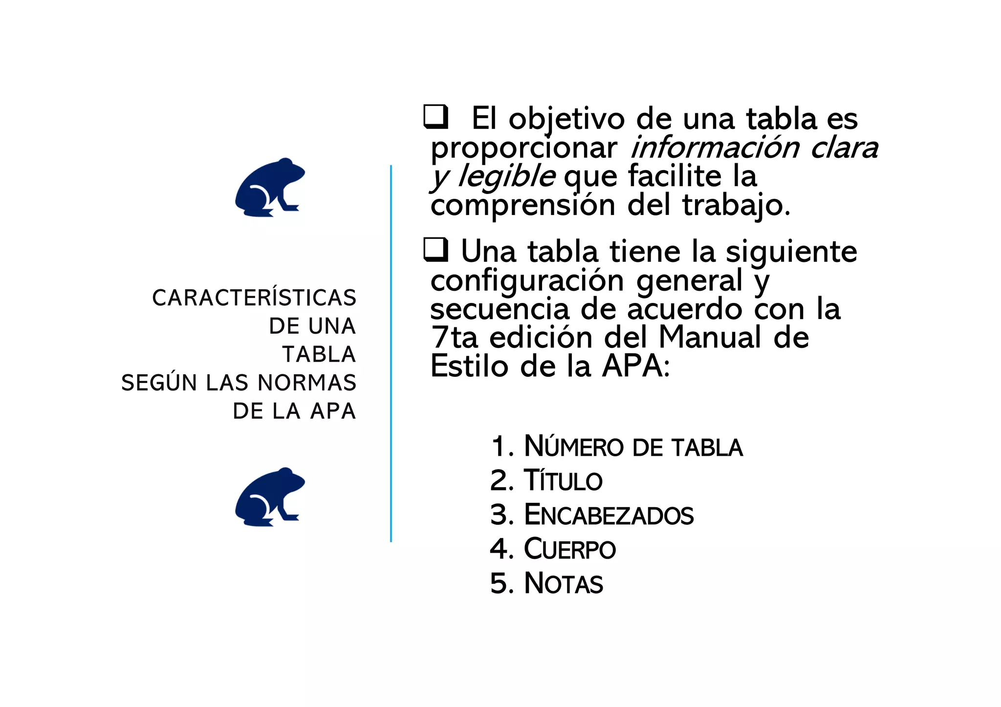 230907 Tablas y figuras estilo APA.pdf