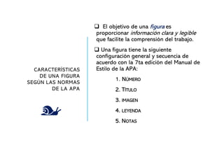 230907 Tablas y figuras estilo APA.pdf