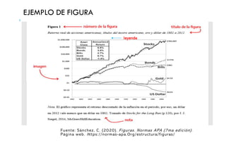 230907 Tablas y figuras estilo APA.pdf