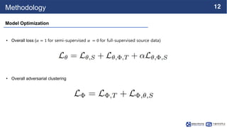 Shift-Robust Node Classification via Graph Adversarial Clustering Neurips 2022.pptx