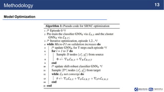 Shift-Robust Node Classification via Graph Adversarial Clustering Neurips 2022.pptx