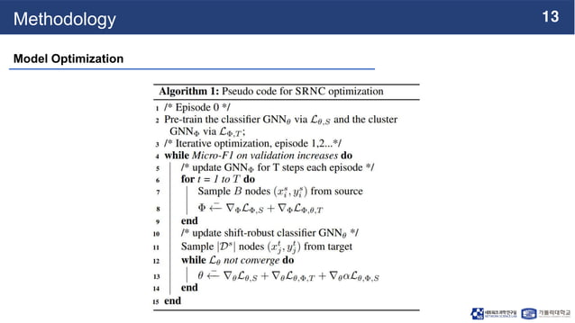 Shift-Robust Node Classification via Graph Adversarial Clustering Neurips 2022.pptx
