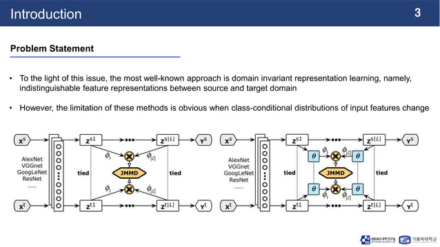 Shift Robust Node Classification Via Graph Adversarial Clustering Neurips 2022pptx