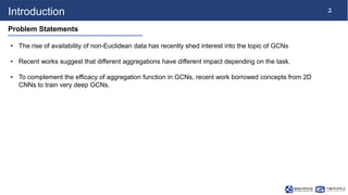 H.B.Kim, Review on "DeeperGCN: ALL You Need to Train Deeper GCN", arXiv e-prints 2019.pptx